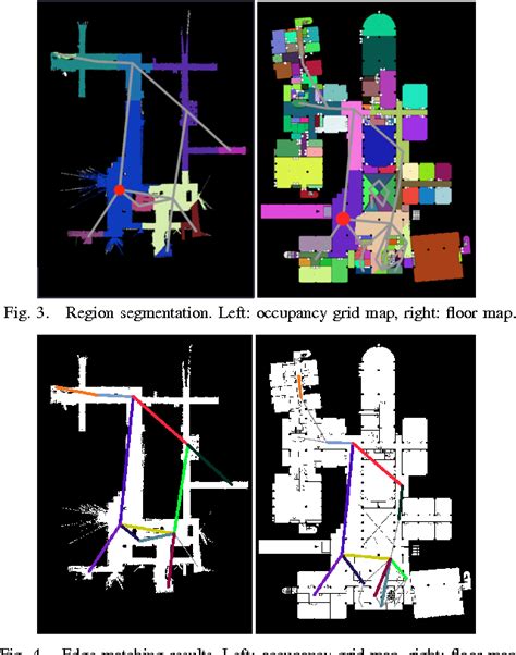 Figure 3 From Alignment Of Occupancy Grid And Floor Maps Using Graph Matching Semantic Scholar