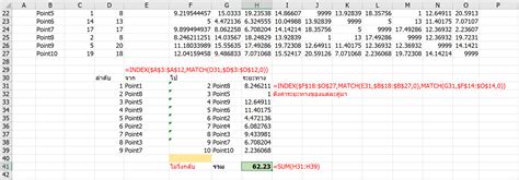สอนใช้ Excel Solver เพื่อช่วย Optimize และตัดสินใจเชิงธุรกิจ เทพเอ็ก