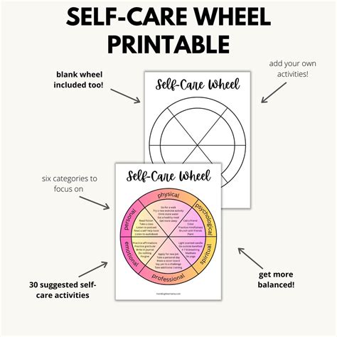 Self Care Wheel Printable Mental Health Poster Digital Download
