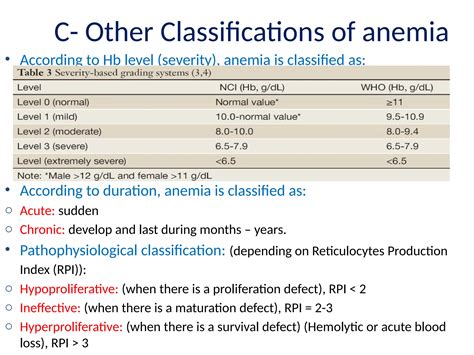 2 Anemia Classification System Class Pptx