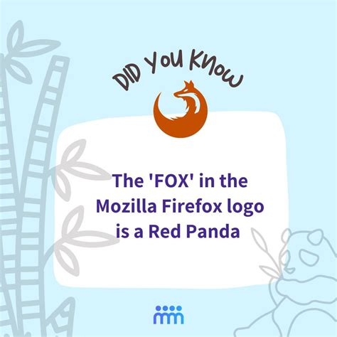 Commudle On Linkedin Fact Fun Friday Tech Mozilla Firefox Logo