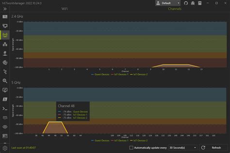WiFi NETworkManager