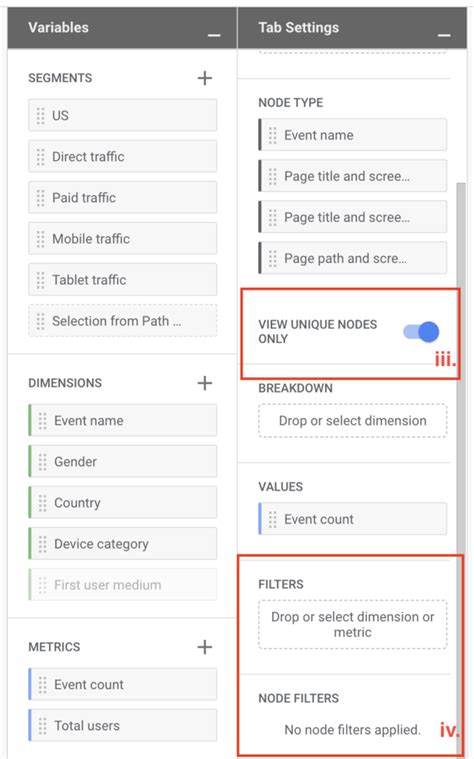 Google Analytics User Pathways Overview