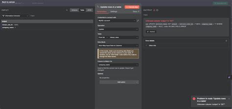 Problem With The Mysql Connector Questions N8n Community