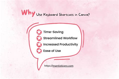 Canva Keyboard Shortcuts For Windows Boost Your Design Skill