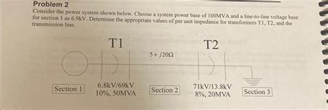 Solved Problem Consider The Power System Shown Below Chegg