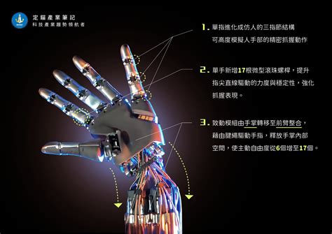 定錨產業筆記 鑒於世界各國生育率低迷，未來人類勢必面臨高齡化、少子化的挑戰，創造各行各業對於人型機器人的相關需求。 許多新創公司正募集龐大資金，積極投入人型機器人研發，初期將導入工作環境