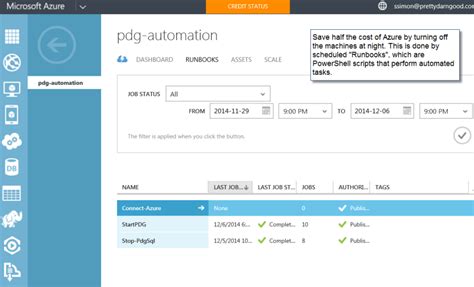 Dynamics GP Hosted On Microsofts Cloud Azure As Remote App
