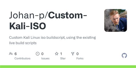 GitHub - Johan-p/Custom-Kali-ISO: Custom Kali Linux iso buildscript, using the existing live ...