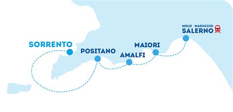 Hydrofoils To Sorrento From Salerno And Amalfi Coast Alicost Spa