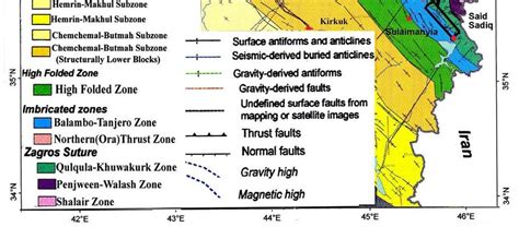 Tectonic Map Of Iraq Modified After Jassim And Goff 2006 Showing The