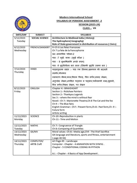 Vii A B Syllabus Pdf Science
