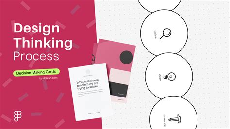 Design Thinking Method Cards Figma