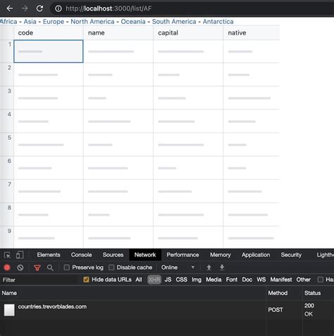 blueprintjs table 3 8 18 only render the first row column · issue 4482