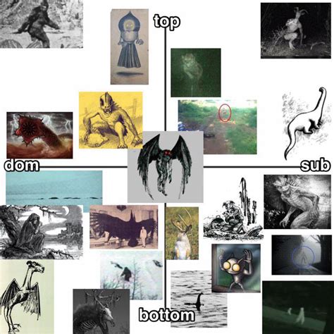 Cryptidmemes