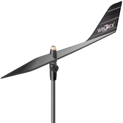 Best Wind Directions For Sailing And Top Wind Indicators For Sailboats