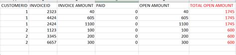 Solved Sumx Calculation Total Microsoft Fabric Community