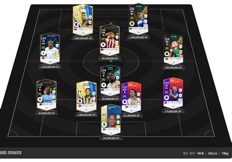 Fc 온라인 인벤 100억 마르세유 스쿼드입니다 피드백 부탁드려요 Fc 온라인 인벤 팀전술 평가 상담 게시판