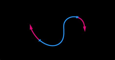 How To Extend A Curve In Grasshopper Hopific