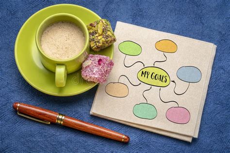 Meu Conceito De Metas Definindo O Fluxograma Em Branco Ou O Esbo O Do Mapa De Mentes Foto De