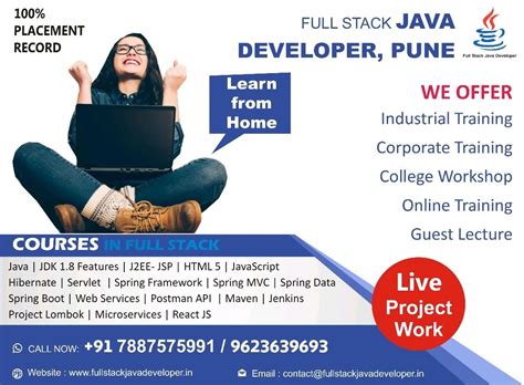 Sujata Rasane On Linkedin Full Stack Java Spring Boot Microservices And React Js Join Us And