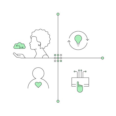 Ibm Z And Linuxone Neighborhood