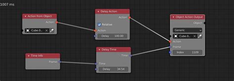 Can Or How Do Animation Nodes Play An Action By Name With A Delay Or