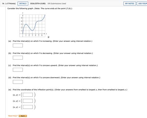 Solved Consider The Following Graph Note The Curve Ends Chegg