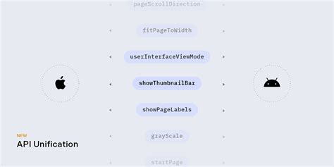 pspdfkit 3 1 for flutter unifies platform apis nutrient