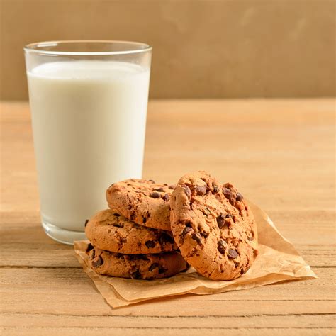 Sugar Conversion Chart Splenda Sweeteners