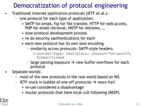 Does It Have To Be That Complicated Ppt Download