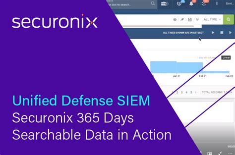 Securonix 365 Days Searchable Data In Action Securonix