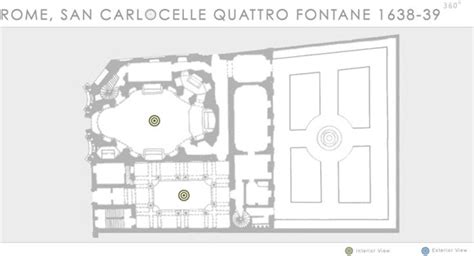 Baroque Architecture Plan