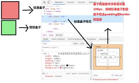 标准盒模型和怪异盒模型的差异 林夕孟 博客园