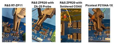 Low Noise Power Integrity Measurements A Guide To Effective Probing With The Mxo58