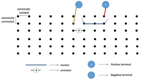 Solved Construct The Circuit On Your Breadboard For The Chegg