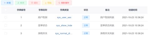 若依框架 前端通过字典设 哩个啷个波 博客园