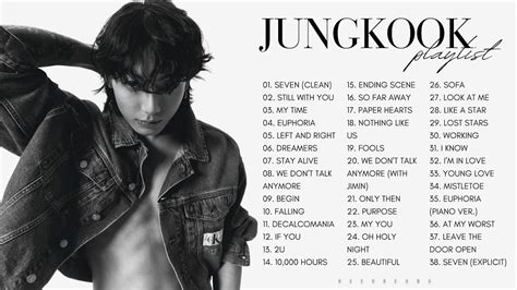 J U N G K O O K PLAYLIST 2023 Heeddeung YouTube Music