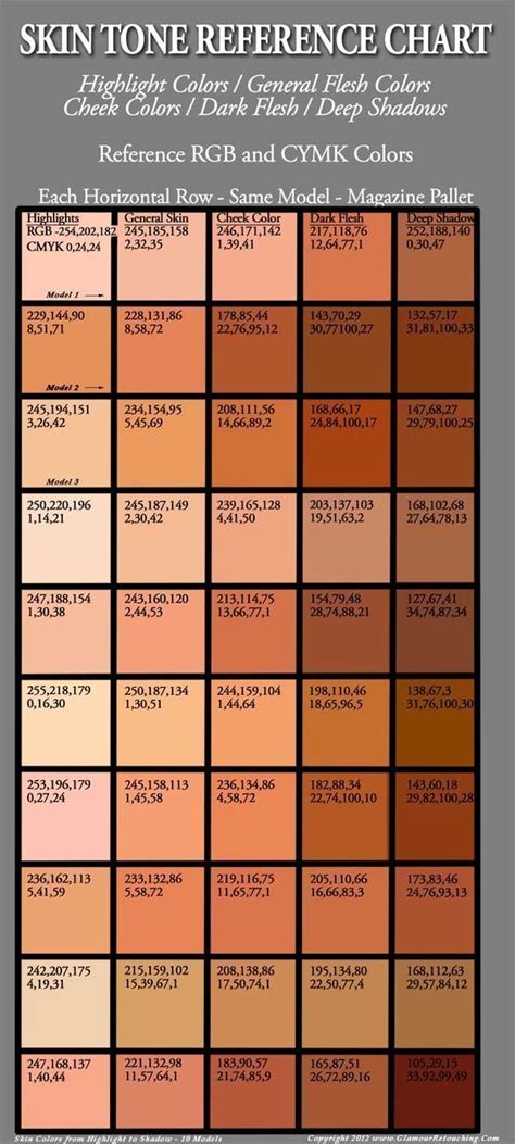 Jilliene Designing Rgb Codes For Hair And Skin Skin Color Palette