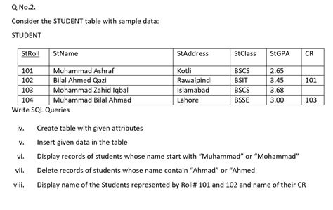 Solved Qno2 Consider The Student Table With Sample Data