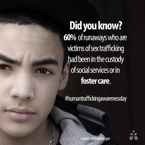 January Human Trafficking Awareness Month