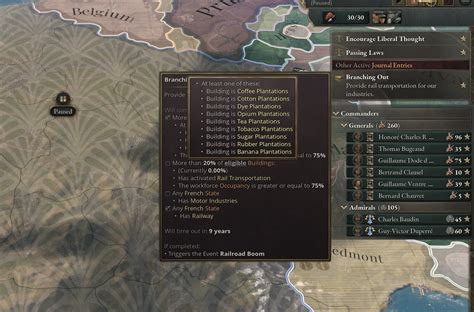 How Do I Complete The Branching Out Task As France With No