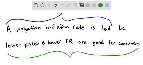 Solved Which Of These Statements Are False Regarding Uncovered Interest Parity Uip Arbitrage