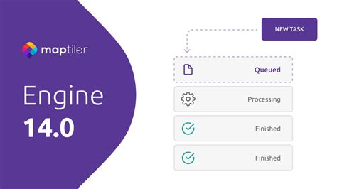 Maps For Developers Maptiler