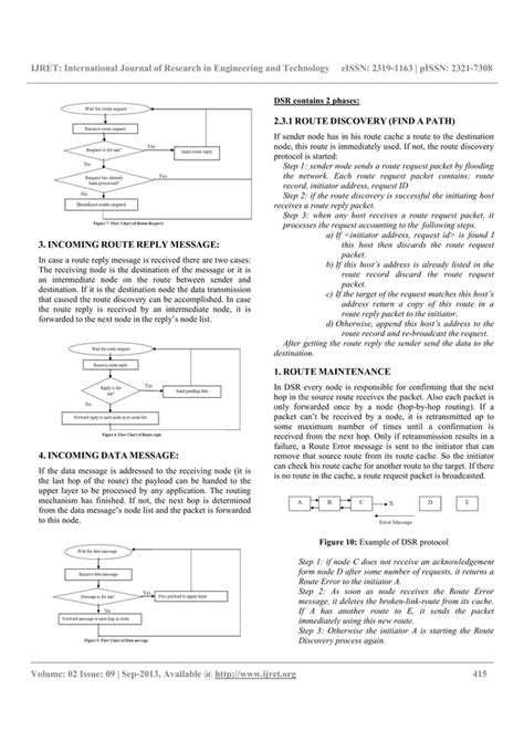 Performance Analysis Of Aodv Olsr Grp And Dsr Routing Pdf
