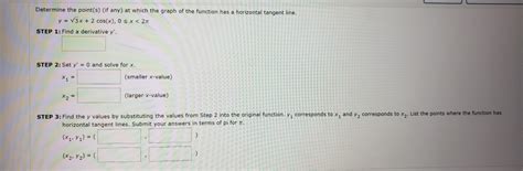 solved determine the point s if any at which the graph of