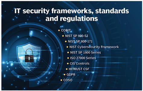 Top 10 It Security Frameworks And Standards Explained
