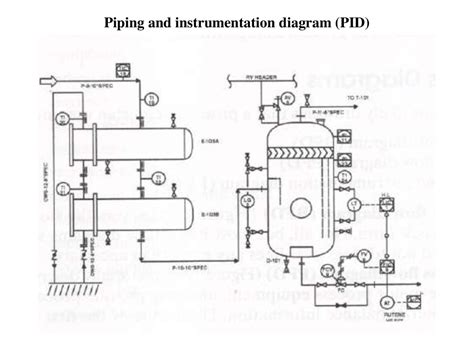 DIAGRAM Piping And Instrumentation Diagram Uses MYDIAGRAM ONLINE