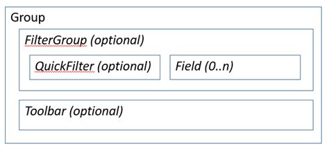 Filters And Toolbar Subpatterns Finance And Operations Dynamics 365 Microsoft Learn