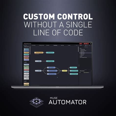 Graham Barrett On Linkedin Leveraging Node Red A Development Tool For Visual